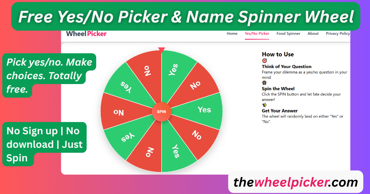 Yes/No Picker - Decision Maker Wheel | Random Yes No Spinner Wheel